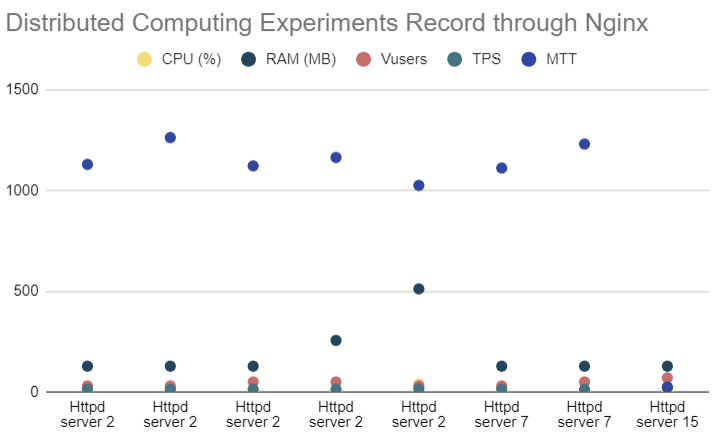 Portfolio :: Juny2312