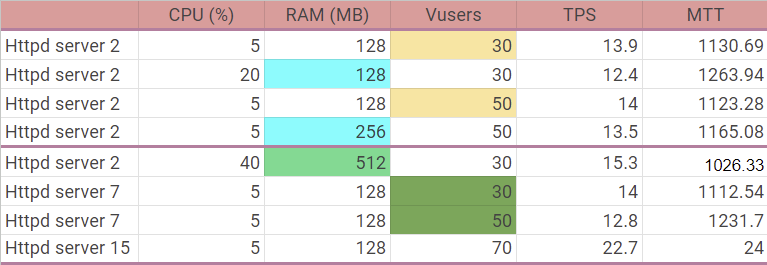 Portfolio :: Juny2312