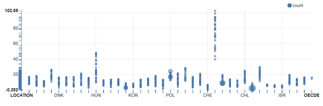 Portfolio :: Juny2312