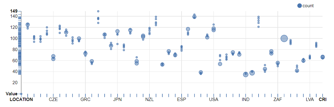Portfolio :: Juny2312